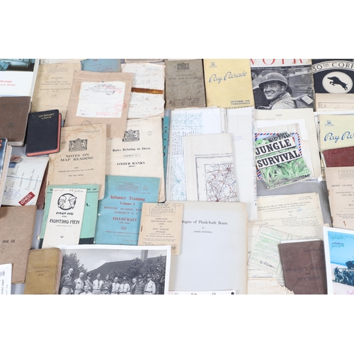 AN INTERESTING COLLECTION OF SECOND WORLD WAR EPHEMERA, TRAINING MANUALS, POSTCARDS AND OTHER ITEMS.