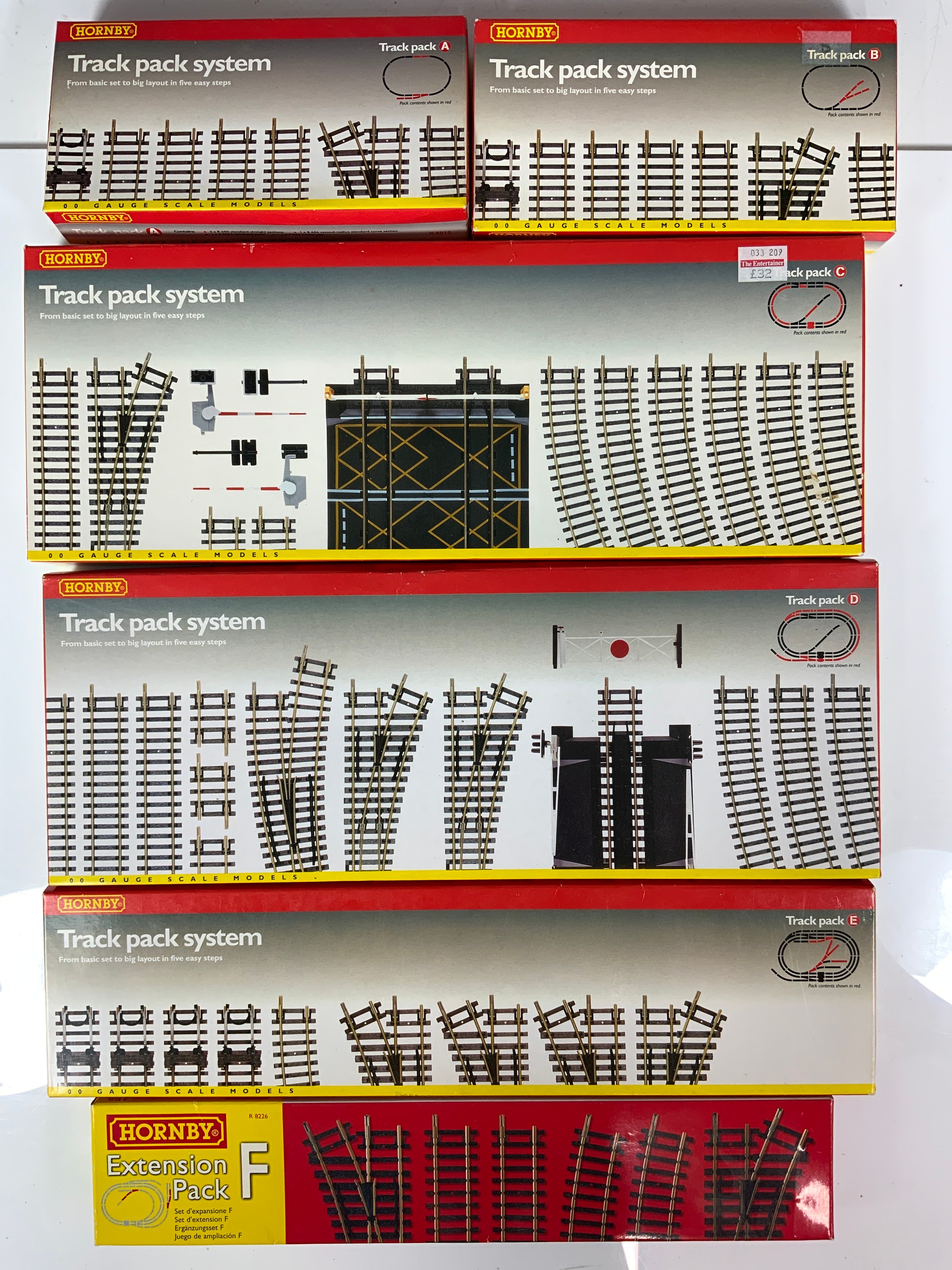 HORNBY TRACK PACK SETS : PACK A, B, C, D, E & F