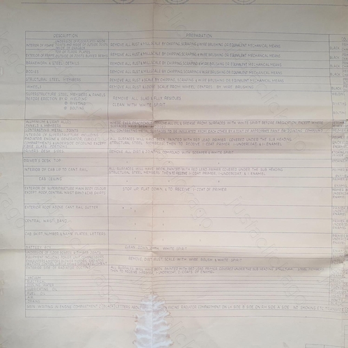 Railway. Paper Railwayana. An original technical drawing from the Brush ...