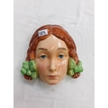 Beswick Face Wall Mask Plaque.