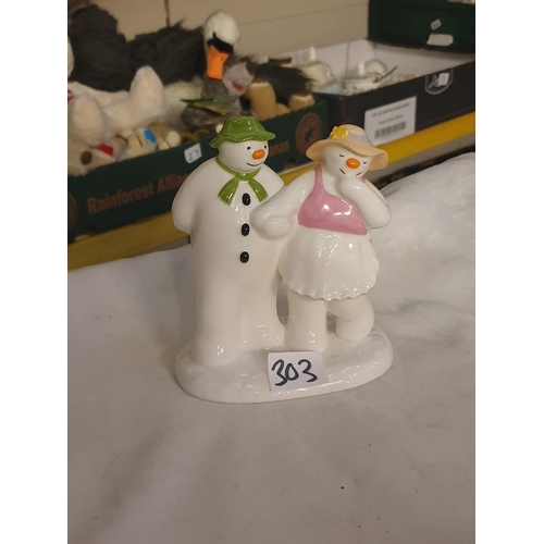 Coalport Characters The Snowman "The Bashful Blush" Figure.