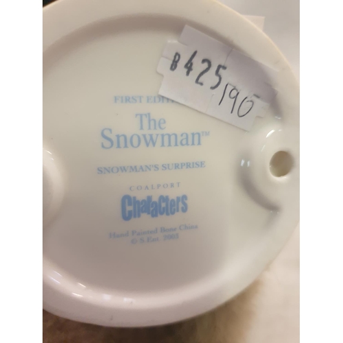 Coalport Characters The Snowman First Edition "Snowman's Surprise" Figure.
