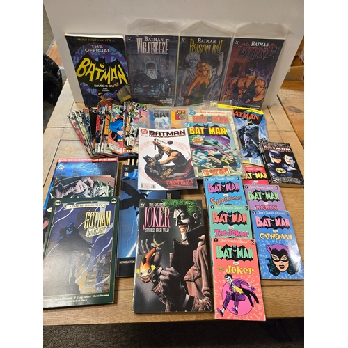 Large Collection of Batman Comics, Paper Backs & Graphic Novels