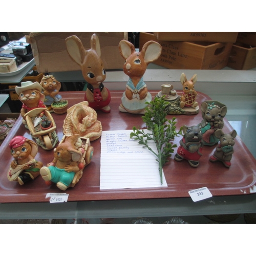 Collection of Pendelfin figurines