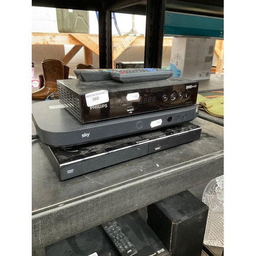 Philips and Sky digital boxes with Panasonic DVD player