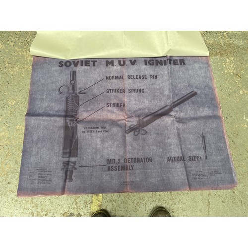 Extremely rare Soviet and Chinese landmines and igniters educational ...