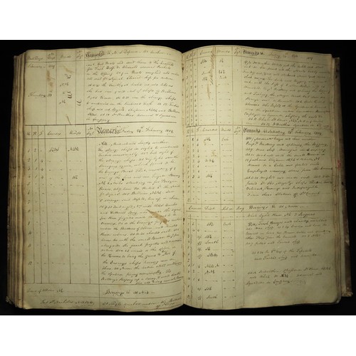 Naval interest - vellum bound log book - inscribed on the flyleaf 'A ...