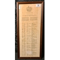 Framed print of The Passenger List aboard The Mayflower, 1629. Measures ...