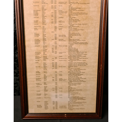 Framed print of The Passenger List aboard The Mayflower, 1629. Measures ...