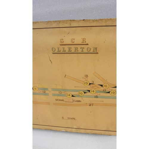 A GCR signal box diagram from Ollerton in Nottinghamshire. Paper ...