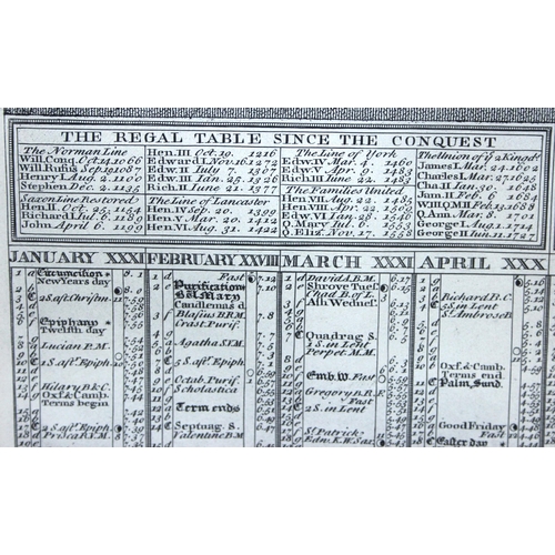 The Oxford Almanack for 1742, showing Balliol College. The lower half ...