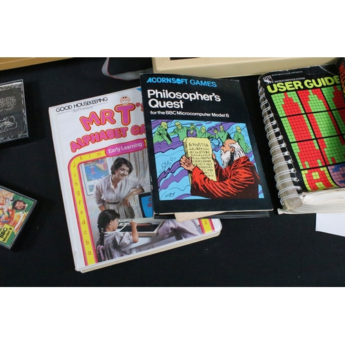 Retro Gaming - BBC Microcomputer System made by Acorn Computers, Acorn ...