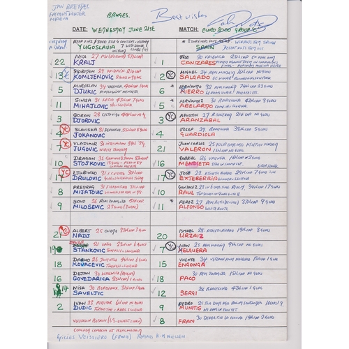John Motson's commentary notes written by himself in multi coloured ...