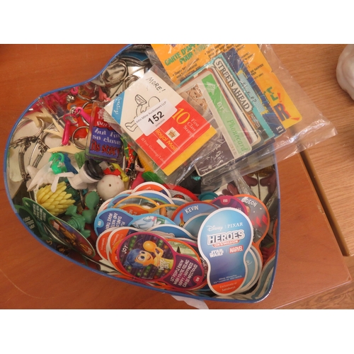 Quantity of badges, key rings, Phone cards