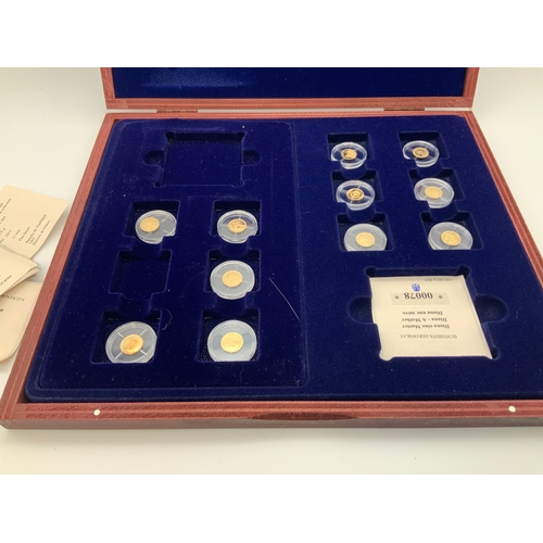 Gold Coin Collection