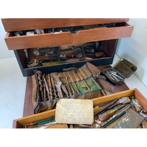 Engineers Toolbox and Contents