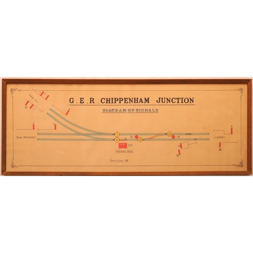 573 - GER signal box diagram, CHIPPENHAM JUNCTION, from the Ipswich to ...