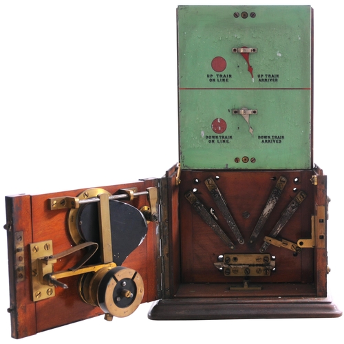 358 - A Great Eastern Railway Tyers block instrument, indicating Train ...