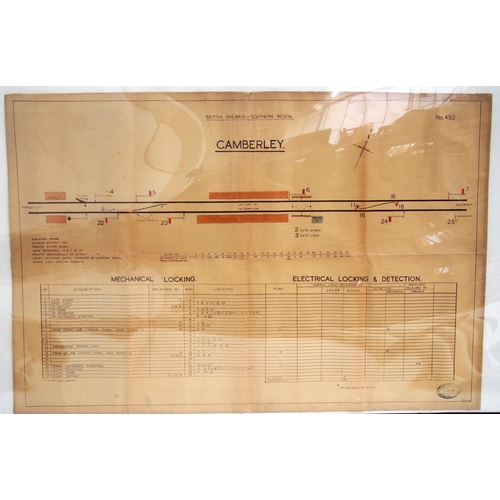 Official BR(S) signal box diagrams (office copies) most with official ...
