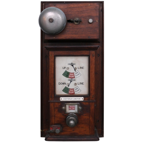 99 - A North Staffordshire Railway Tyers permissive block instrument ...