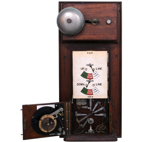 99 - A North Staffordshire Railway Tyers permissive block instrument ...