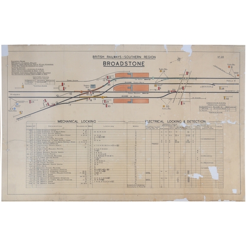 214 - A BR(S) signal box diagram from BROADSTONE the southern end of ...