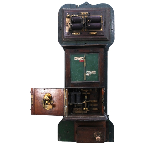 435 - An LB&SCR Tyers four-position block instrument, with plunger and ...