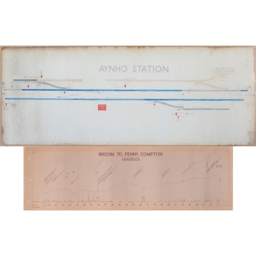 891 - Signal box diagram, Aynho Station, a coloured example from the ...