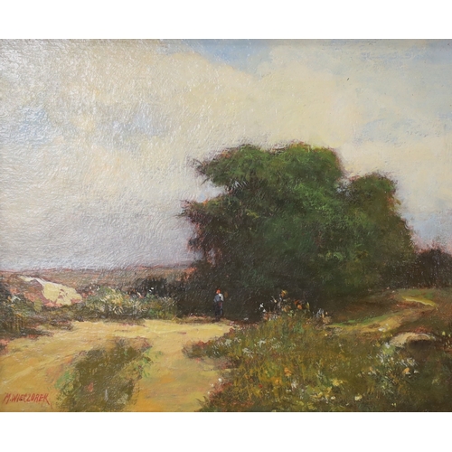 Mieczyslaw Wieczorek (Polish), Impressionist oil on board, Polish ...