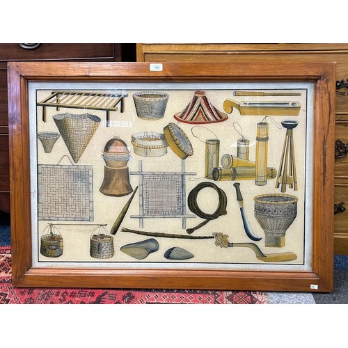 A framed picture depicting an array of eastern objects