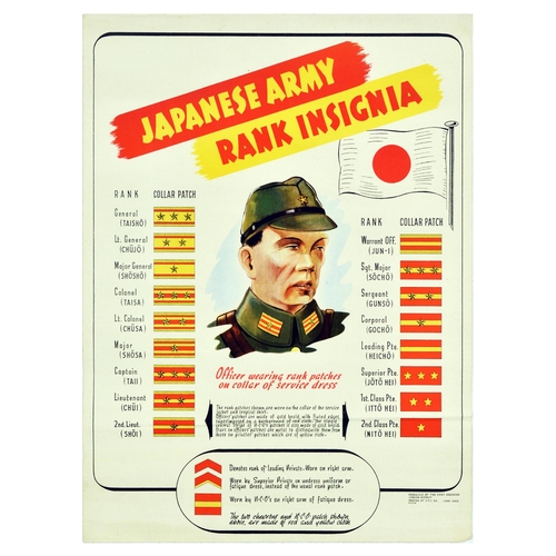 War Poster Japanese Army Rank Insignia WWII. Original vintage World War ...
