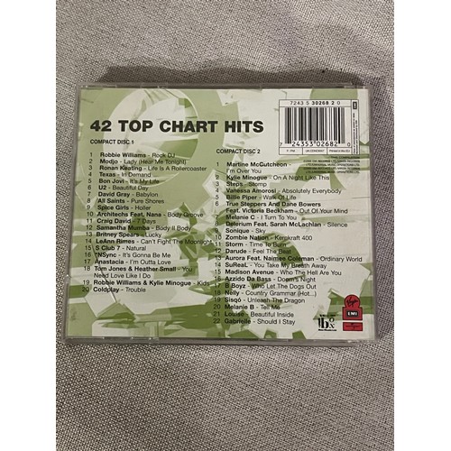 Now that’s what I call music 47. CD
