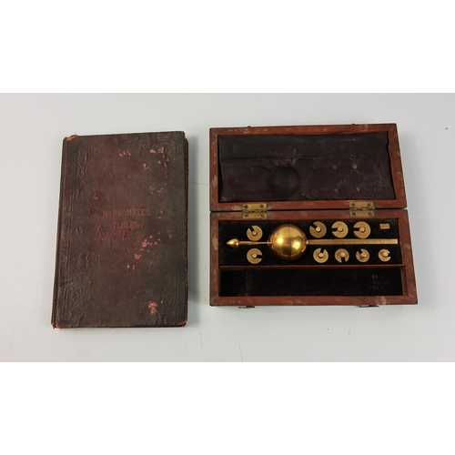 A vintage SIKE'S HYDROMETER, made by Peter Stevenson Ltd of Forrest ...