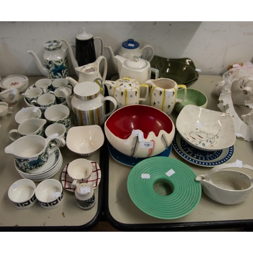 SELECTION OF VARIOUS TEAWARES TO INCLUDE - MIDWINTER COFFEE POTS, MILK ...