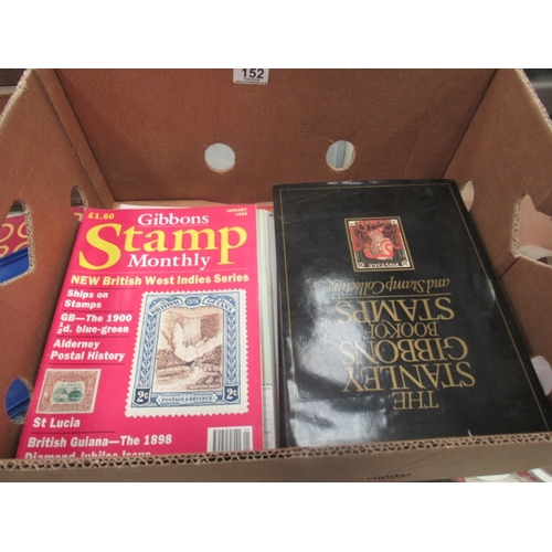 Qty of stamp reference books