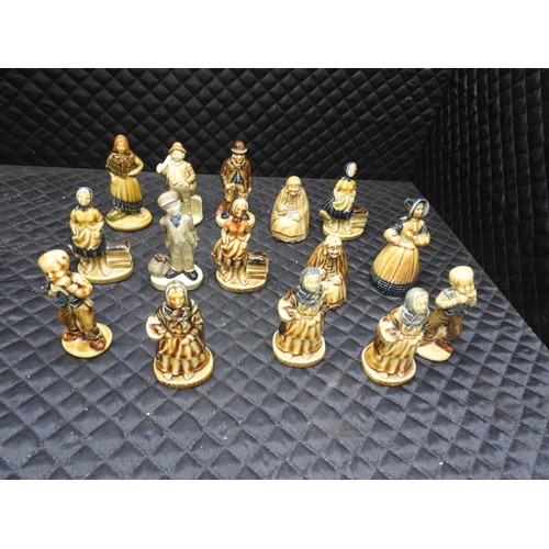 Qty of Irish figures