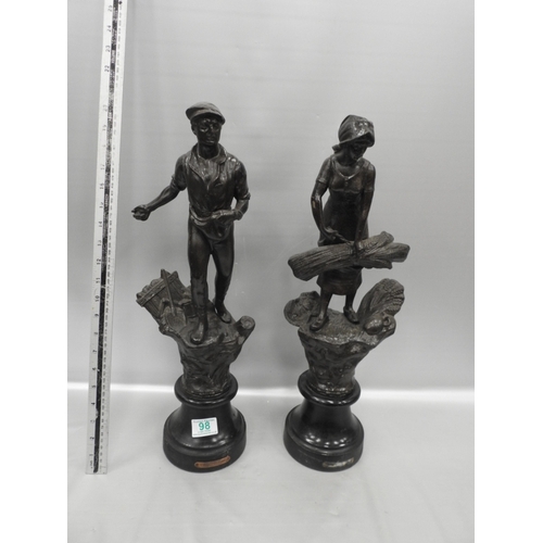 Pair of Spelter figures