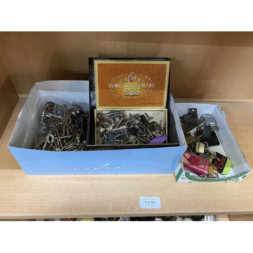 Selling with Thompsons Auctioneers