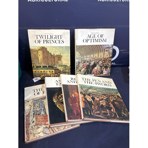 MILESTONE OF HISTORY BOOKS