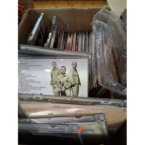 CDS AND MAPS