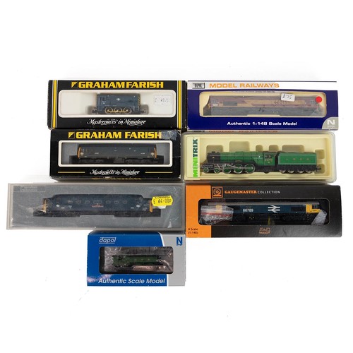 Model Railway- Boxed N gauge locomotives x 7. Including: 55006 The fife ...