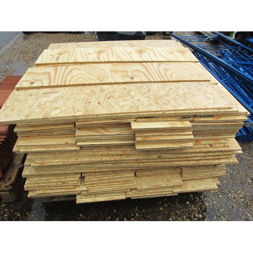 A pallet of chipboard and ply - mixed sizes