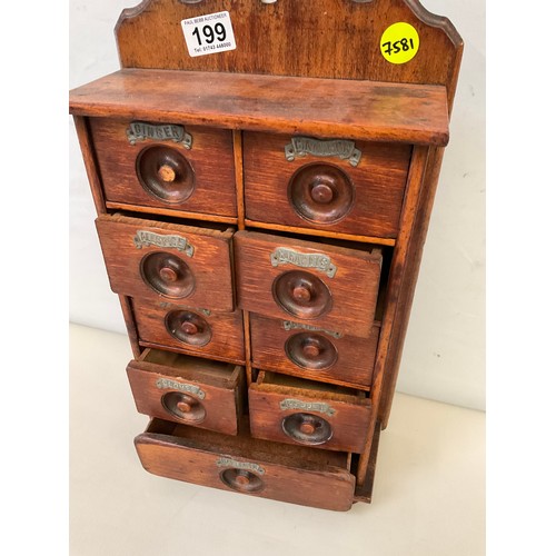 LATE 19TH CENTURY BEECH FRAMED SET OF SPICE DRAWERS CONSISTING OF 8 ...