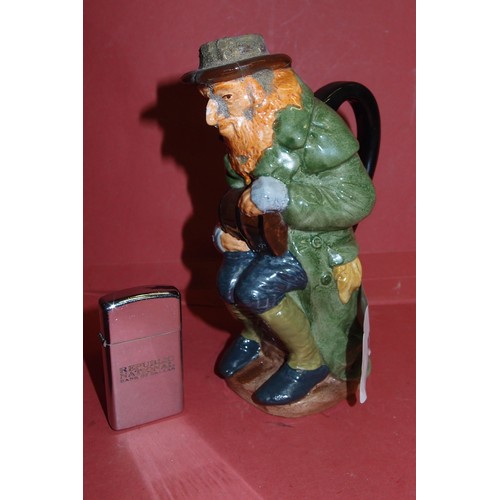 THE CHARLES DICKENS TOBY JUG COLLECTION FAGIN