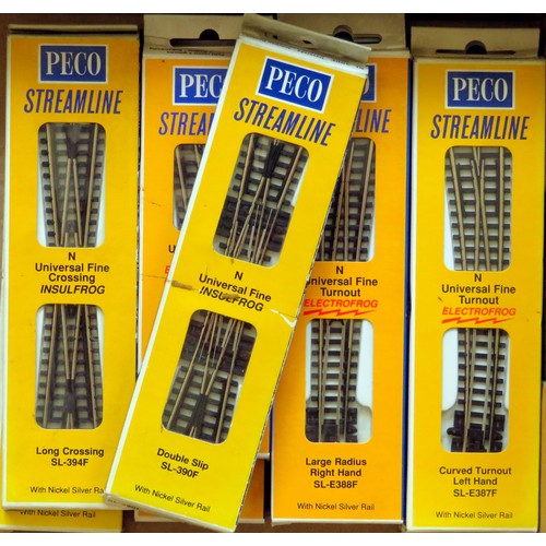 PECO N gauge Streamline Nickel Silver Points and Crossovers comprising ...