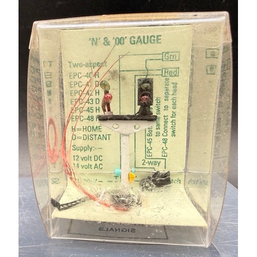 N gauge Scenic accessories, most notably Noch 36062 Lumberjacks and ...