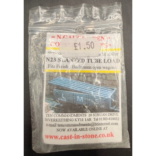 N gauge Scenic accessories, most notably Noch 36062 Lumberjacks and ...