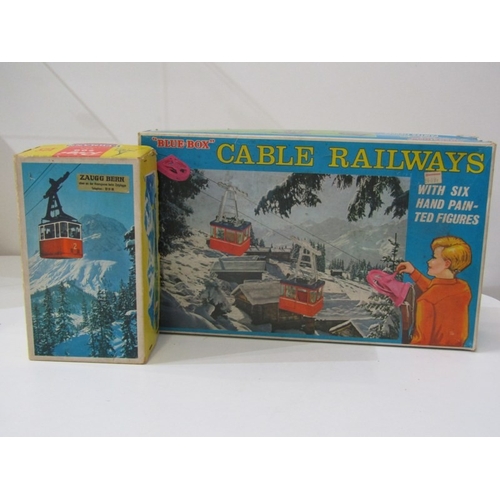 VINTAGE BLUE BOXED CABLE RAILWAY, also Lehmann boxed cable car