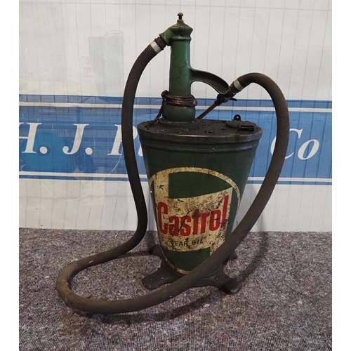 Castrol Gear Oil Pump at Robert Locklear blog