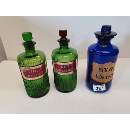 x3 Antique glass apothecary bottles marked Tinct: Arnicae, Syr: Anysi ...